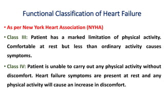congestive heart failure pathophysiology | PPTX