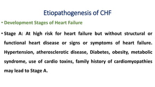 congestive heart failure pathophysiology | PPTX