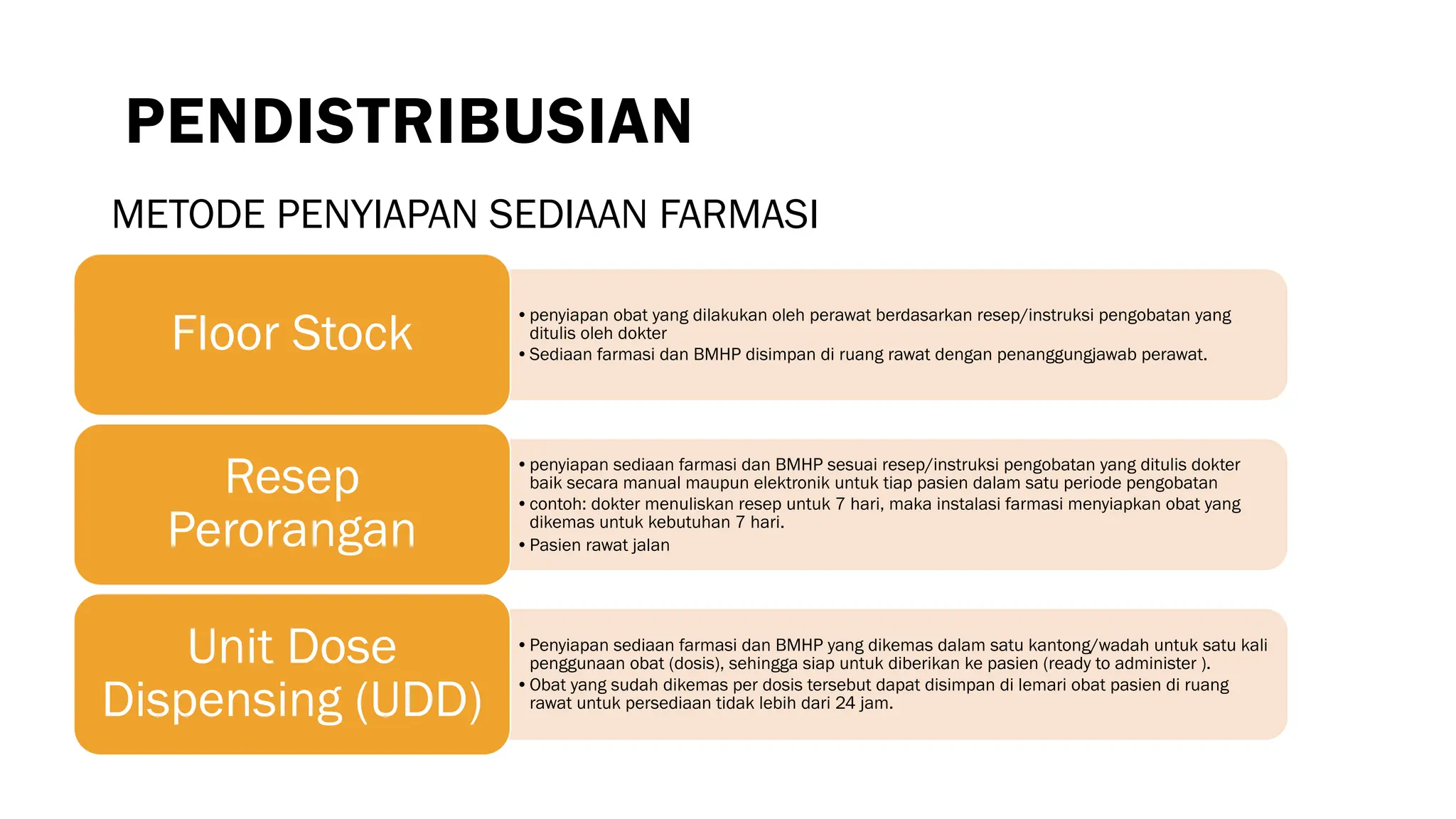 4. Pengelolaan Sediaan Farmasi dan Alat Kesehatan - Bagian 1 2.pdf