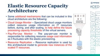 U18ISE0006 -UNIT IV - Load Balancer - AWS.pptx