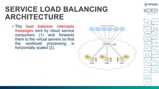 U18ISE0006 -UNIT IV - Load Balancer - AWS.pptx
