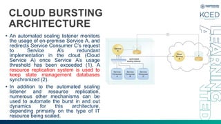 U18ISE0006 -UNIT IV - Load Balancer - AWS.pptx