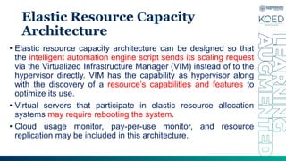 U18ISE0006 -UNIT IV - Load Balancer - AWS.pptx