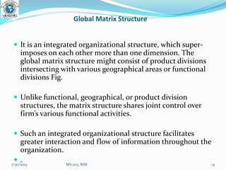 4. Organizational Design and Structure PPT.pdf