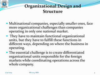 4. Organizational Design and Structure PPT.pdf