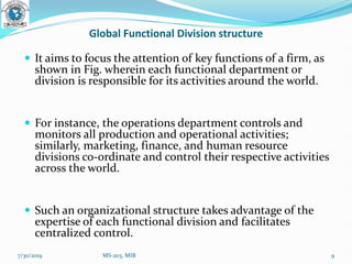 4. Organizational Design and Structure PPT.pdf