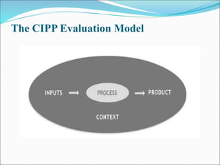 Curriculum Design, Implementation and Evaluation | PPT