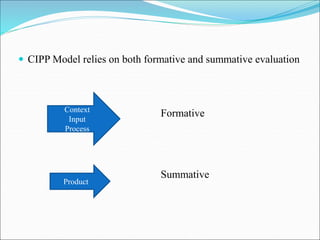 Curriculum Design, Implementation and Evaluation | PPT
