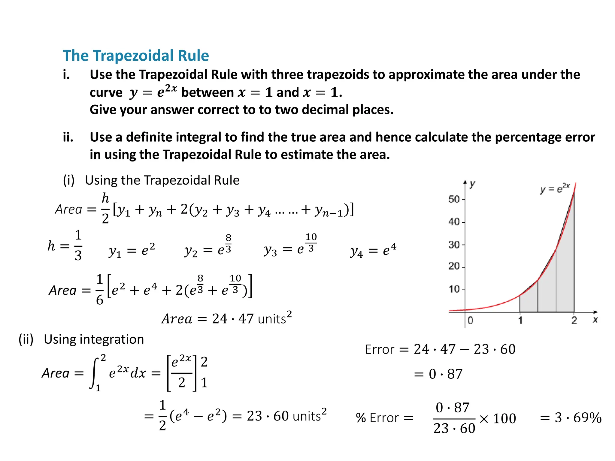 4. Integral Calculus for gcse and other exams.pptx