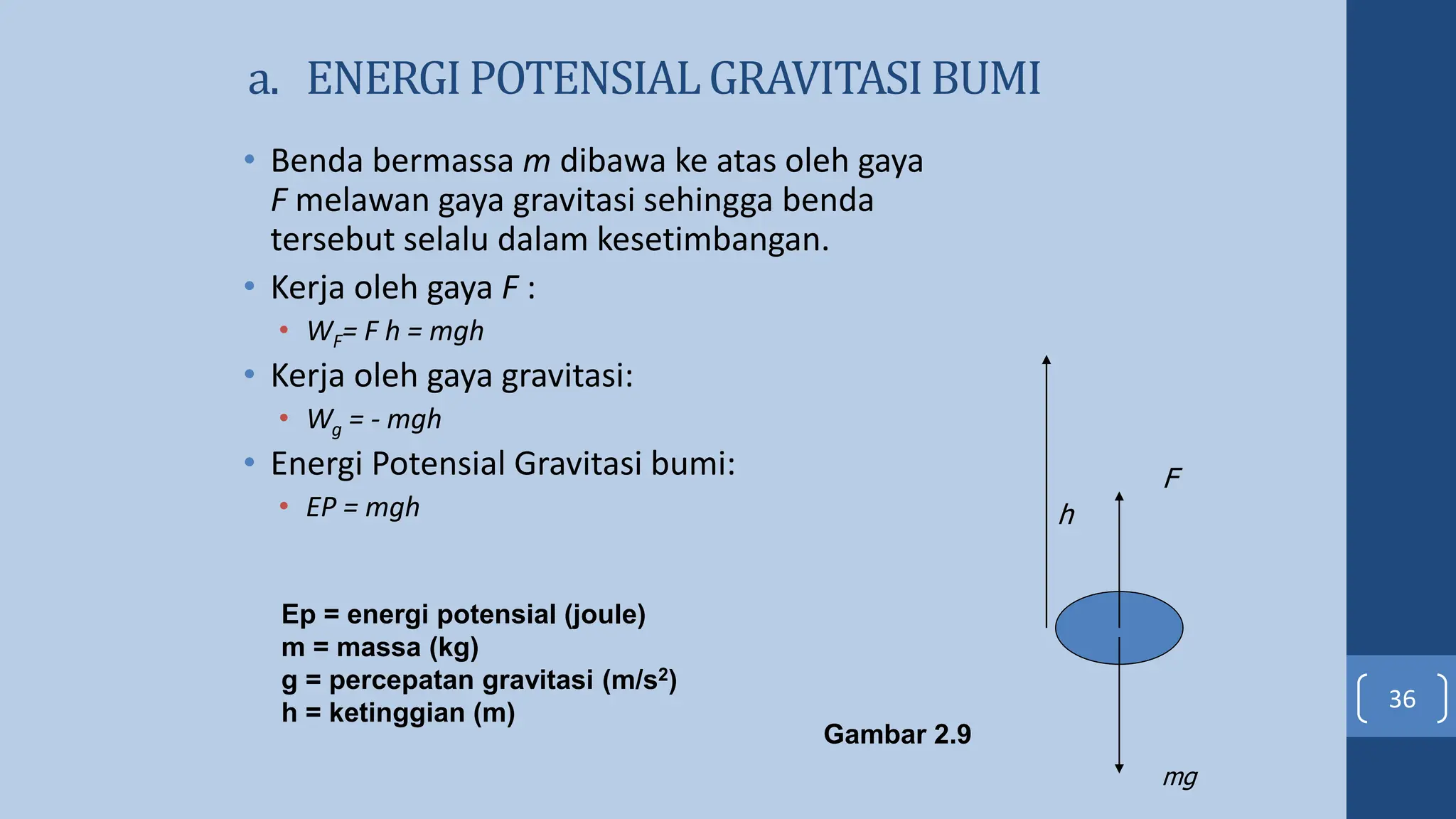 Fisika Dasar Usaha dan Energi Fisika.pptx