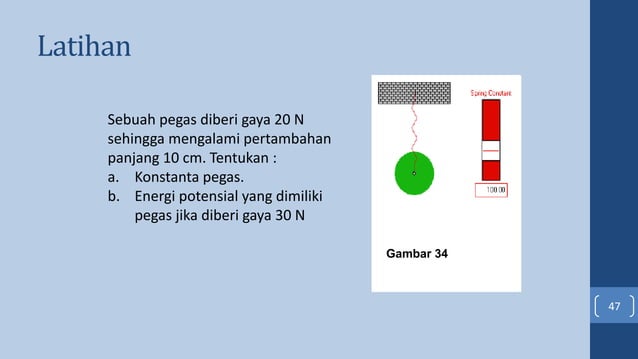 Fisika Dasar Usaha dan Energi Fisika.pptx | Free Download