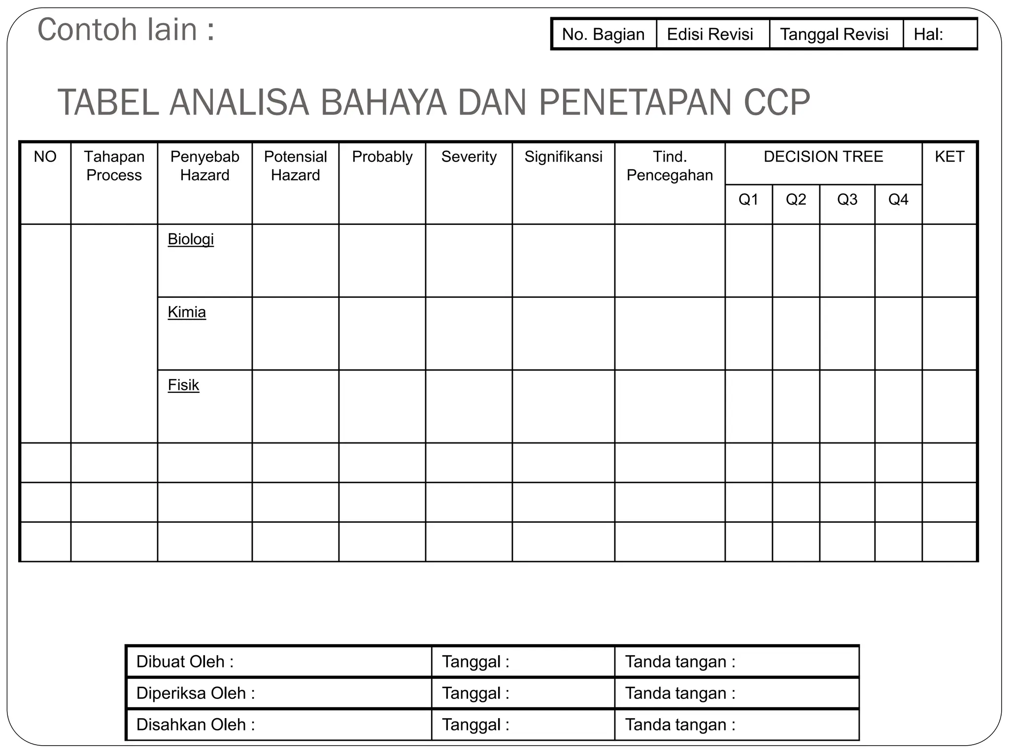Materi tentang sistem HACCP pada industri | PDF