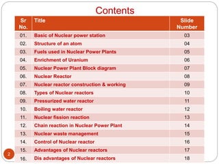 Title- Nuclear Fuels; Fission reaction.pptx
