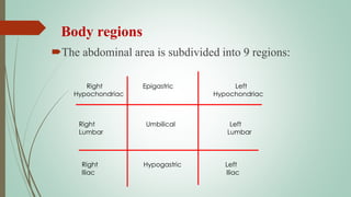 2. Anatomy Terms_By Anupam Das | PPT