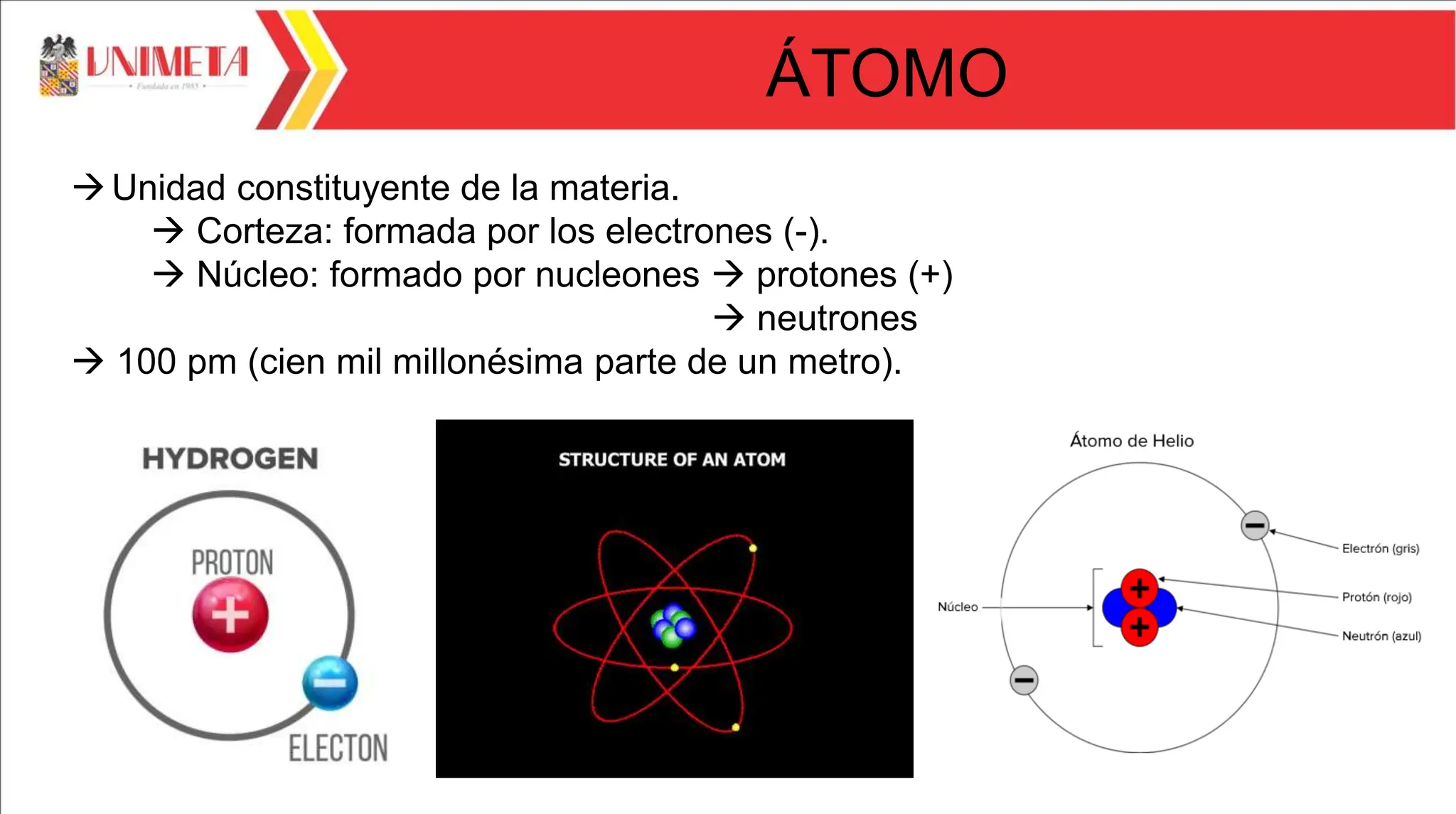 El atomo historia generalidades propiedades.pptx