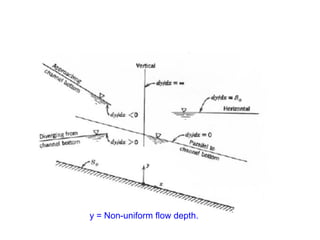 4.gradually varid flow part 2.pdf sjjbndnnnnjj | PDF