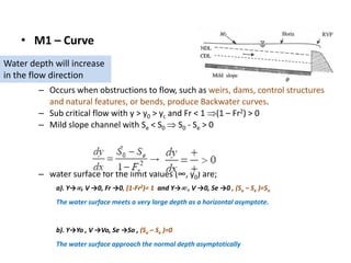 4.gradually varid flow part 2.pdf sjjbndnnnnjj | PDF