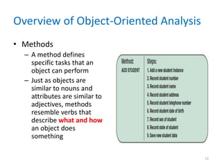 object modeling chapter 4 for students a | PPT