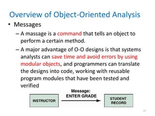 object modeling chapter 4 for students a | PPT