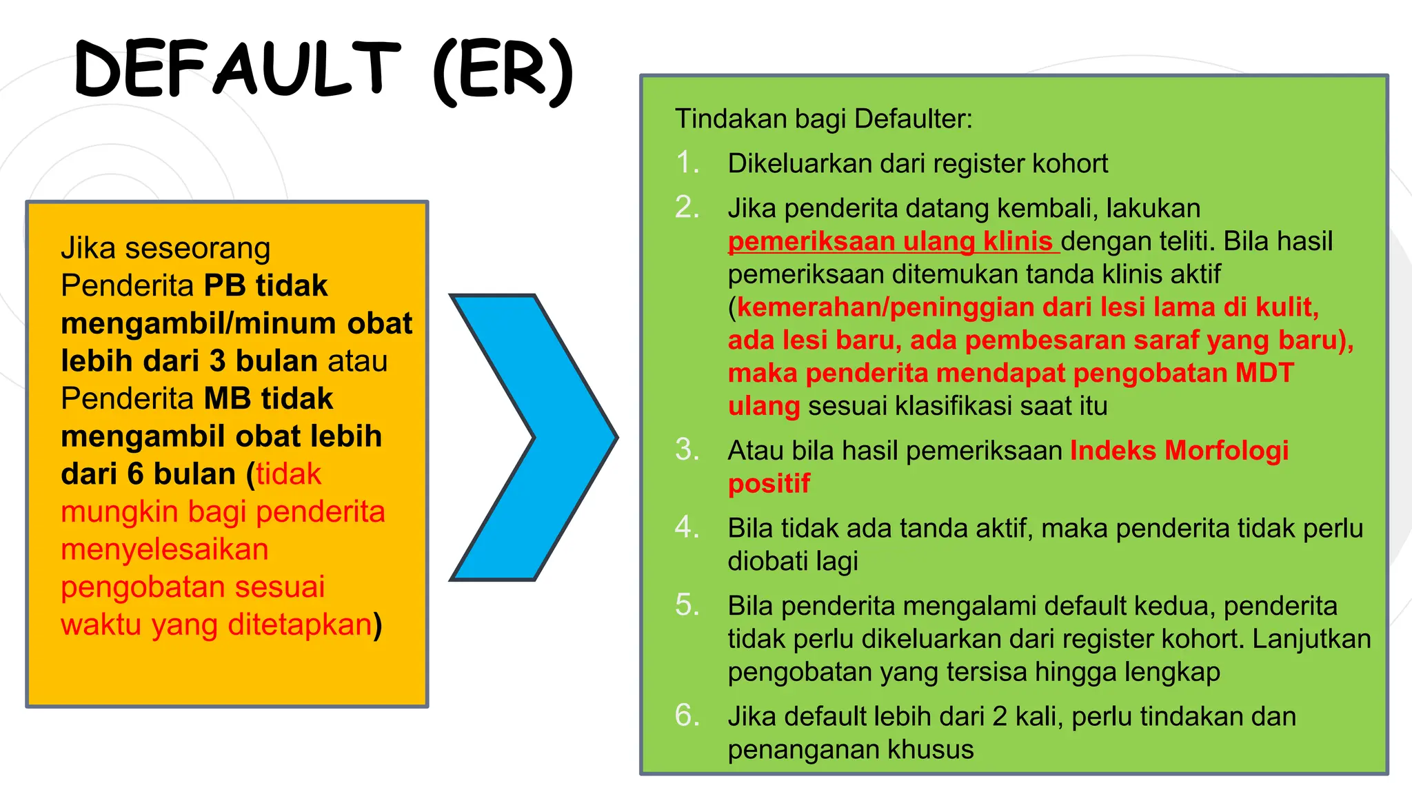 pengobatan penyakit kusta (morbus hansen) | PPTX