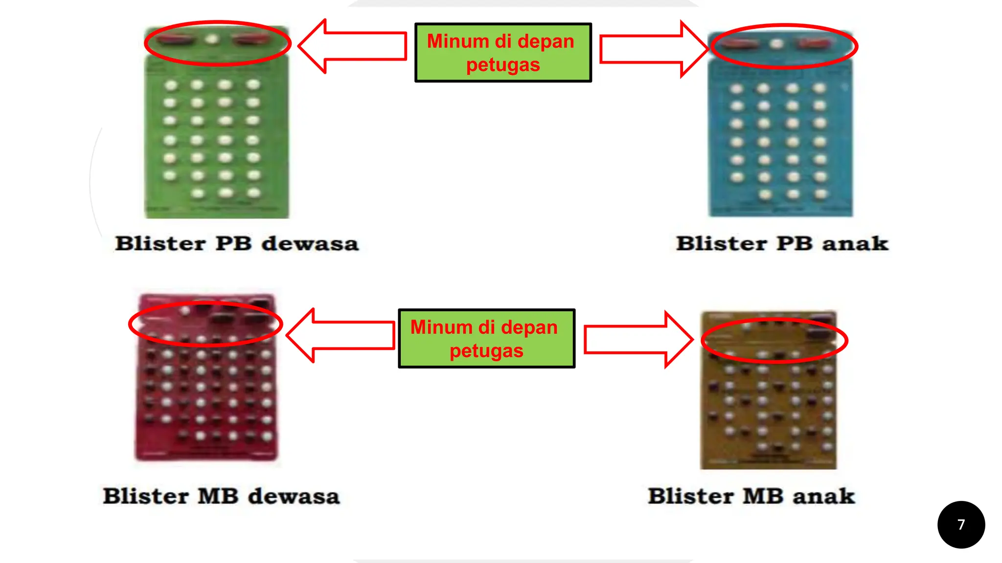 pengobatan penyakit kusta (morbus hansen) | PPTX