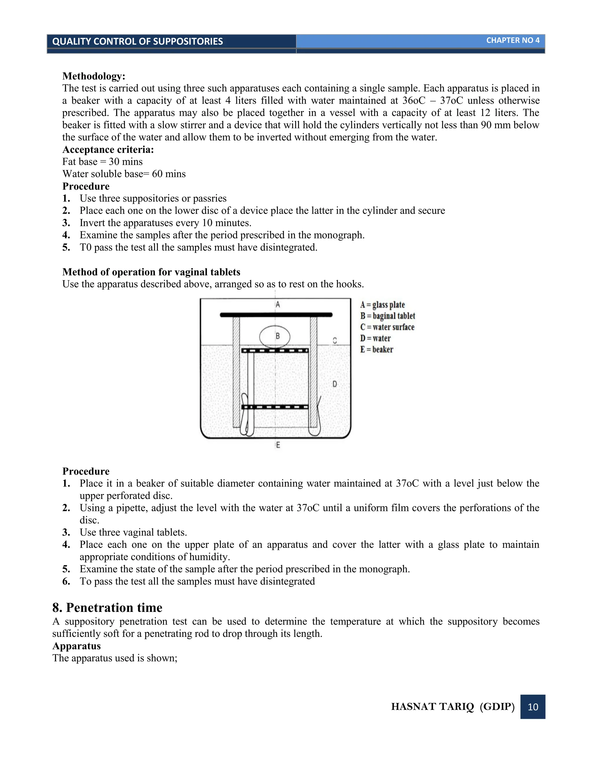 Quality control tests of suppository ... | PDF