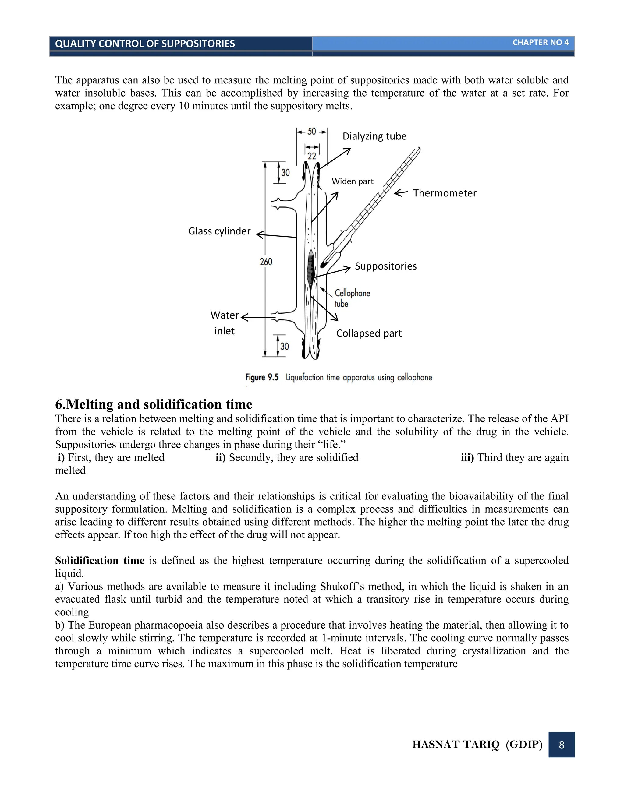 Quality control tests of suppository ... | PDF