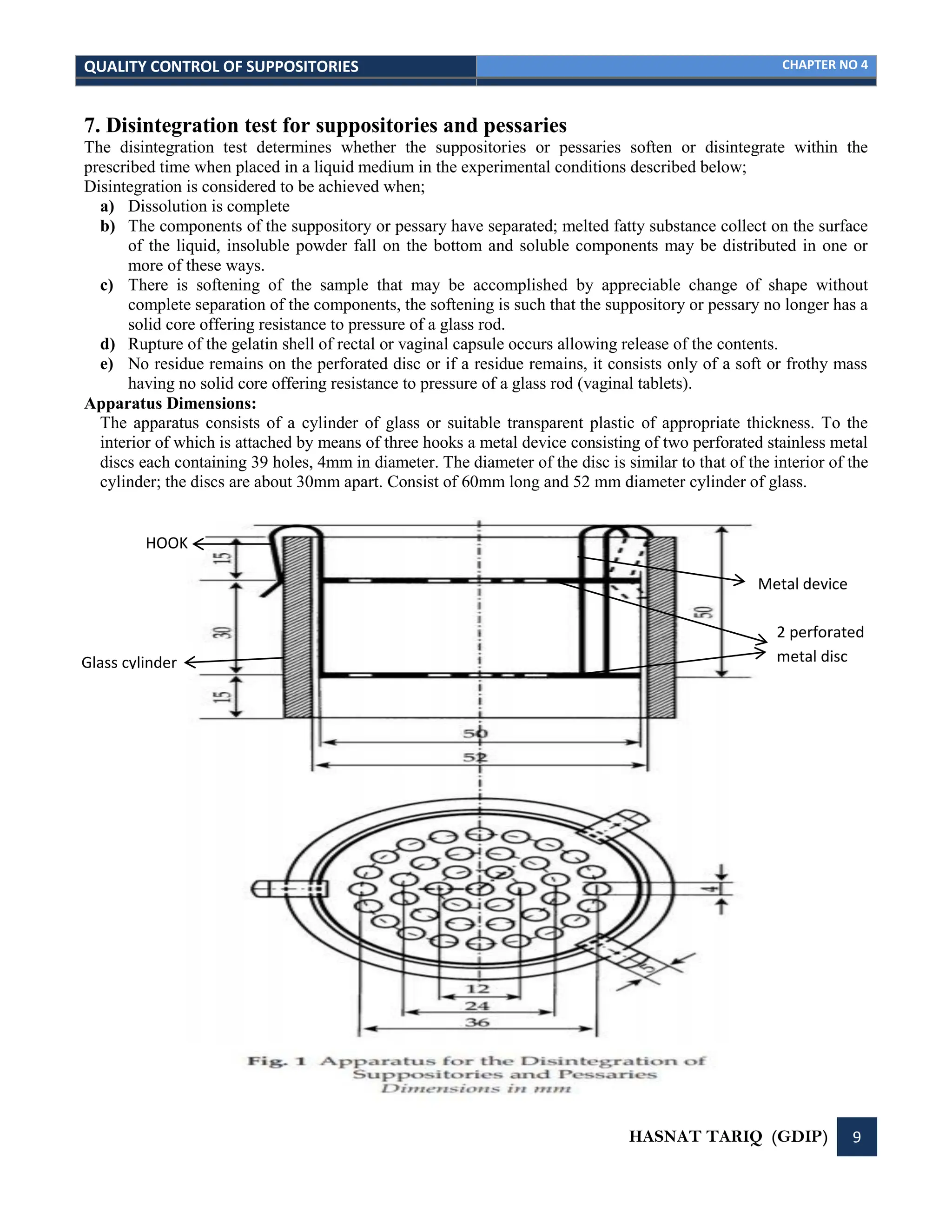 Quality control tests of suppository ... | PDF