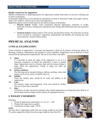 Quality control tests of suppository ... | PDF