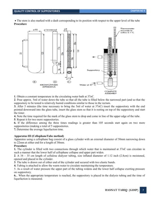 Quality control tests of suppository ... | PDF