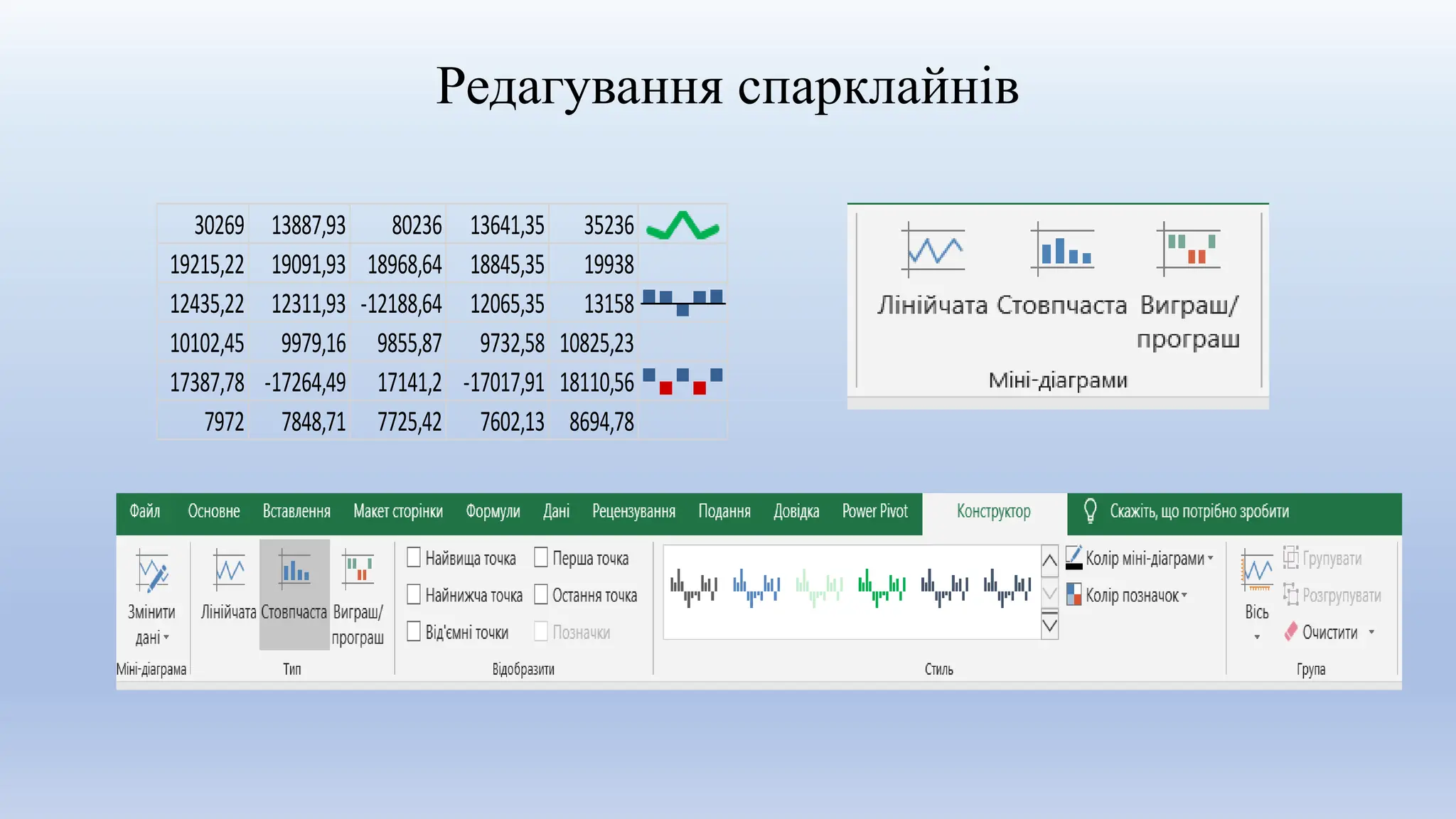 Лекція 4 Аналіз даних coool lection yaaay.pptx