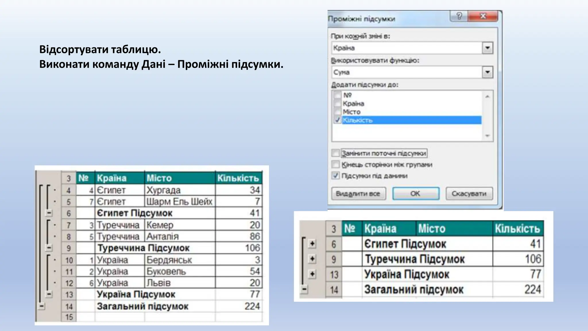 Лекція 4 Аналіз даних coool lection yaaay.pptx