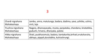 Charaka Samhita Sutra Sthana 4.Shadvirechanashatsirtiyadhyaya | PPTX