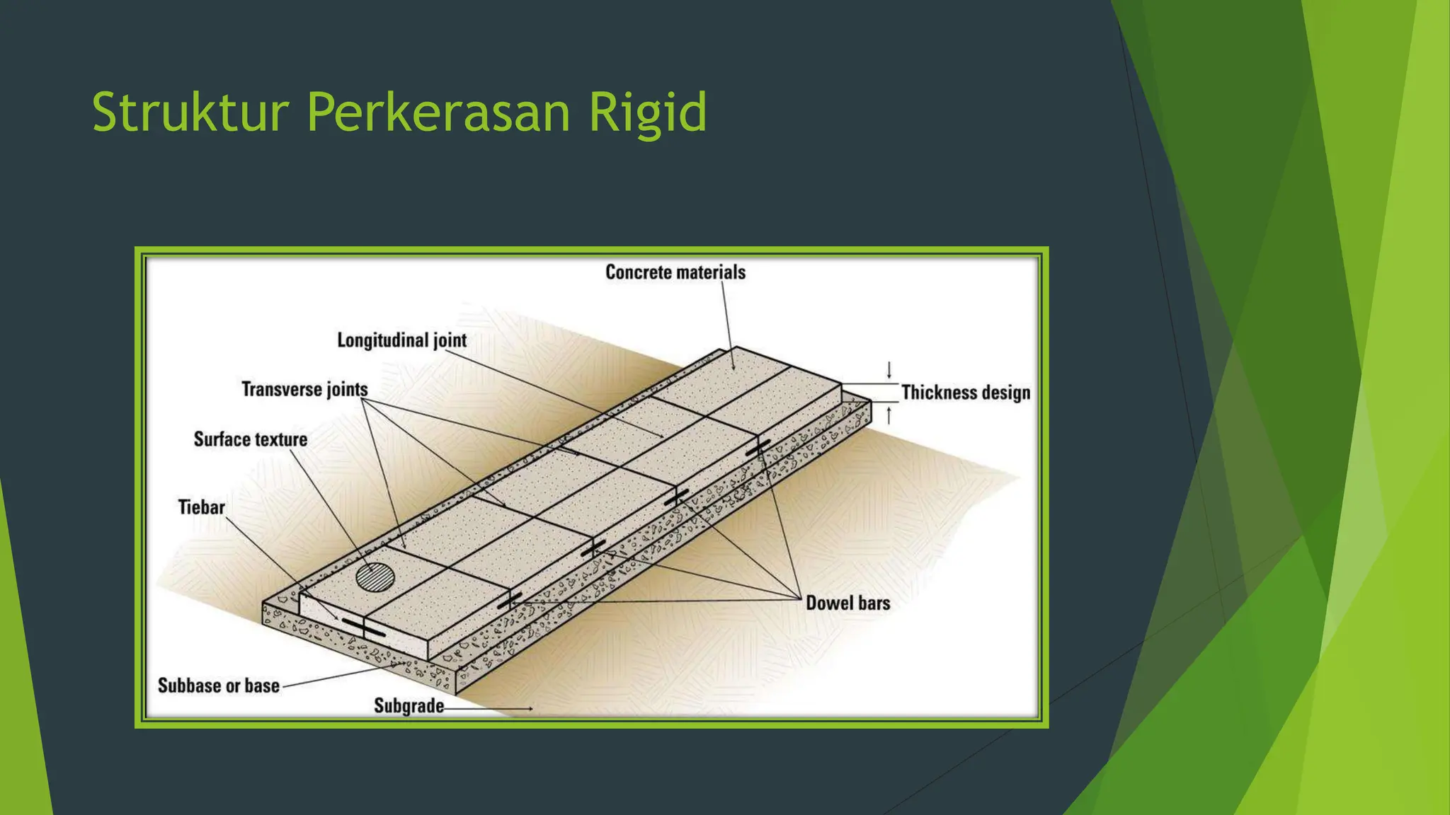 4. Perhitungan Perkerasan Runway - Rigid ICAO 2.pptx
