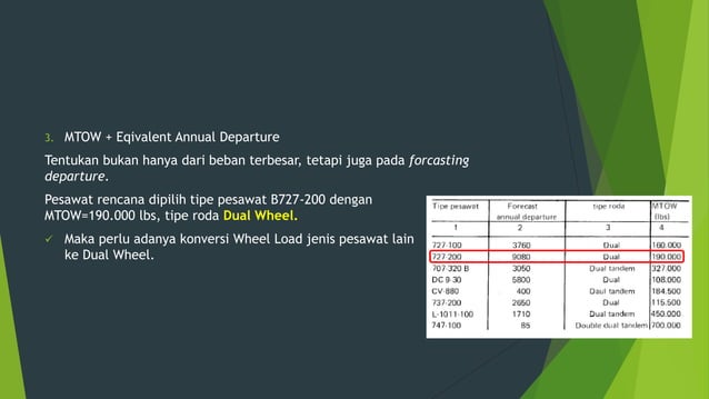 4. Perhitungan Perkerasan Runway - Rigid ICAO 2.pptx