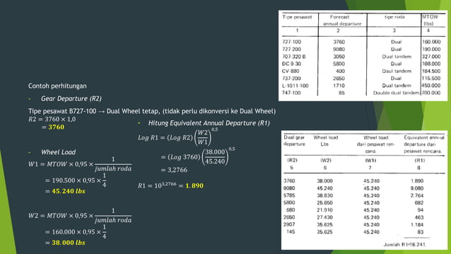 4. Perhitungan Perkerasan Runway - Rigid ICAO 2.pptx