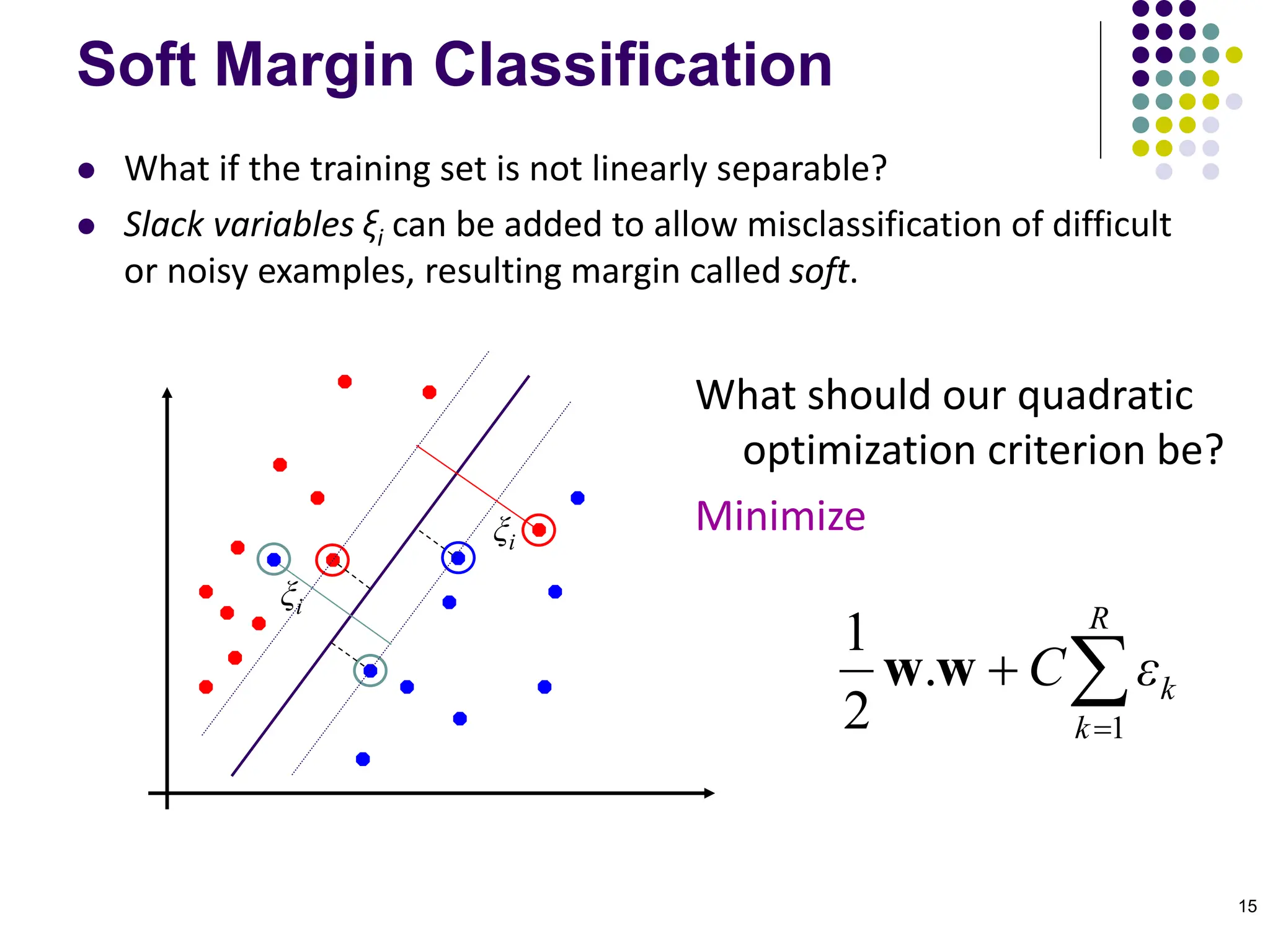 4 Support Vector Machines Ppt Machine Learning And Development Ppt