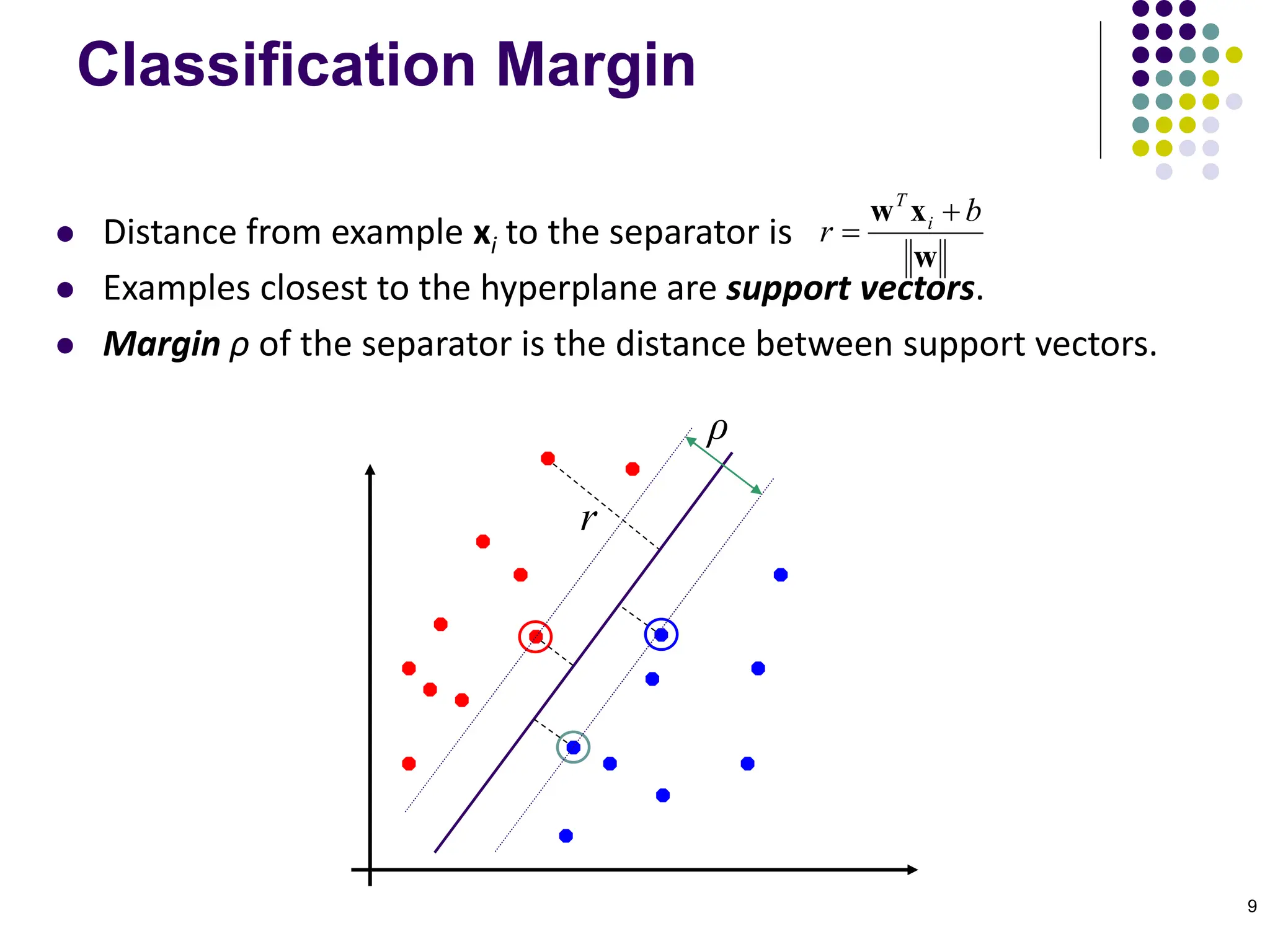 4.Support Vector Machines.ppt machine learning and development | PPT
