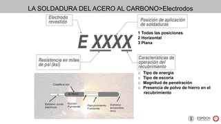 tipos de ELECTRODOS(dipositivas sobre los tipos de electrodos) | PDF