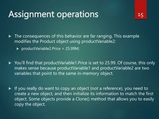 4. Types, Objects and NameSPACES in. Net.pptx | Web Development | Internet
