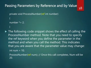 4. Types, Objects and NameSPACES in. Net.pptx