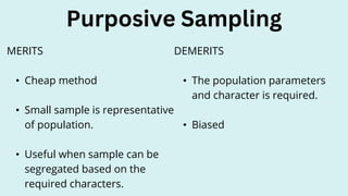 Notes on SAMPLING and its types with examples.pptx