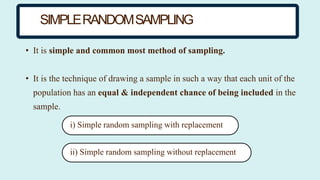Notes on SAMPLING and its types with examples.pptx
