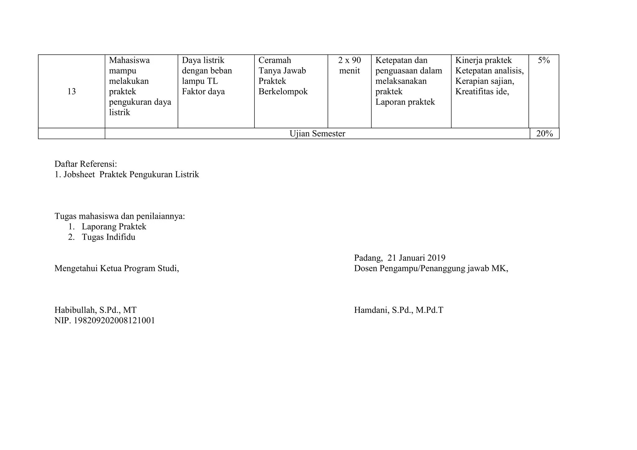 RPS Praktek Pengukuran dan Instrument D3 OKE.docx