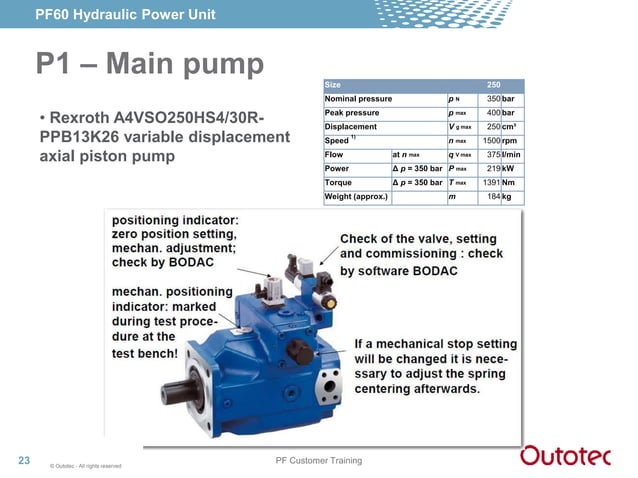 4.2 PF60 series hydraulic unit and field circuits (1).pptx