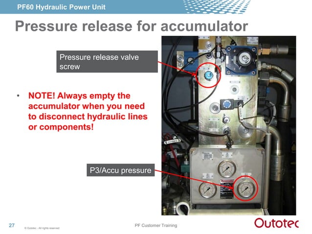 4.2 PF60 series hydraulic unit and field circuits (1).pptx