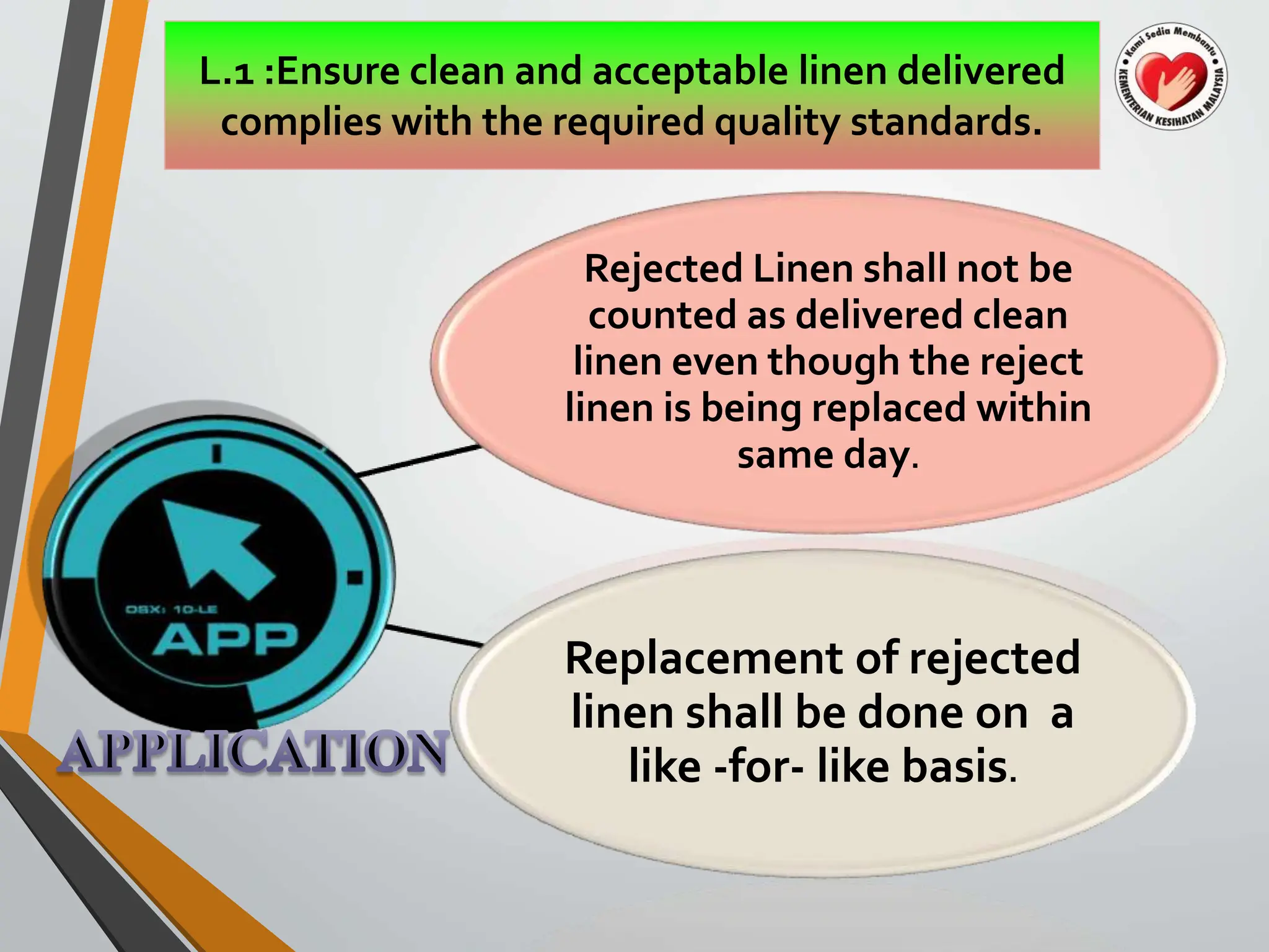 4. LLS Deduction Slide for Hospital Support Services.pptx