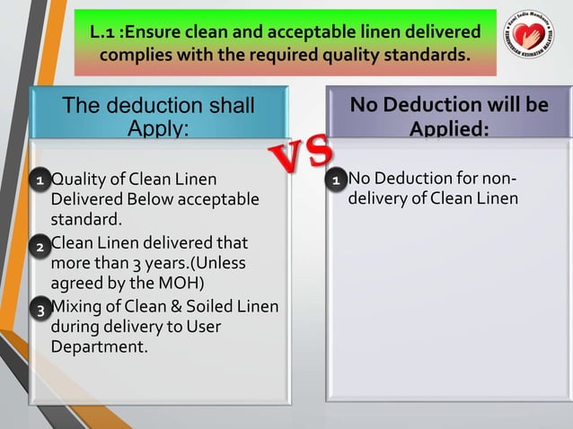 4. LLS Deduction Slide for Hospital Support Services.pptx