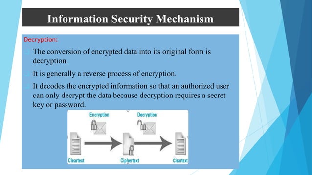 4.-Computer-Security for grade 10 preparation.pptx