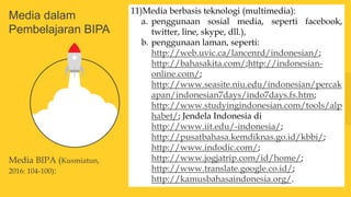 4. Media Pembelajaran Bahasa Indonesia bagi Penutur Asing | PPTX